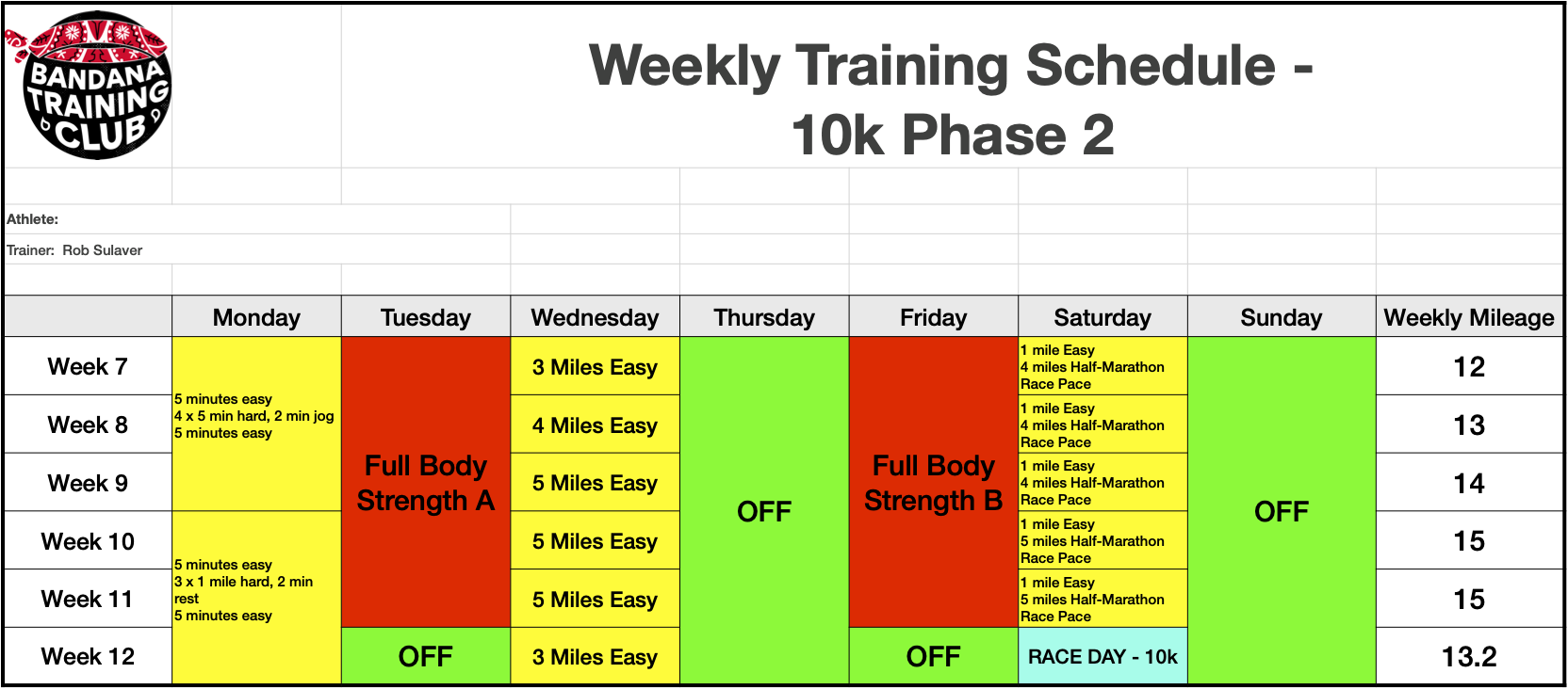 Sample Program - Bandana Training Club